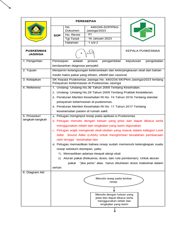 Prosedur Peresepan Obat di Puskesmas | PDF