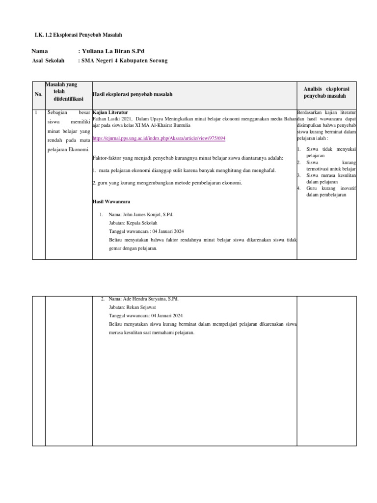 Lk-1-2-Eksplorasi Penyebab Masalah - 6 Kategori NEW | PDF