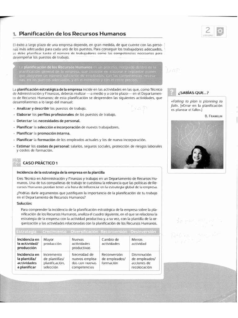 Planificacion de Los Recursos Humanos | PDF