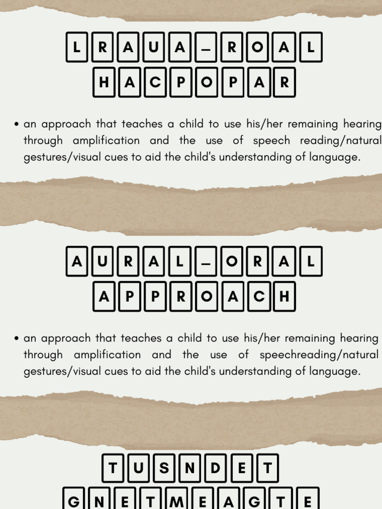 The Aural-Oral Approach and Situational Language Teaching Language ...