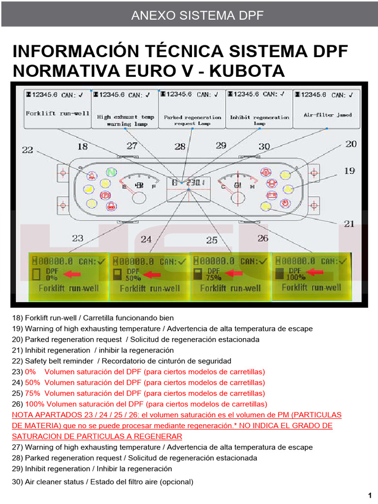 Instrucciones Regeración Filtro Partículas DPF Motor KUBOTA | PDF | Cambiar | Temperatura