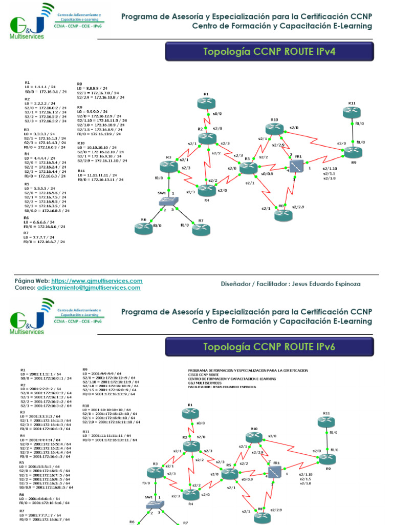 Asesoría para Certificación CCNP E-Learning | PDF | Informática | Tecnología