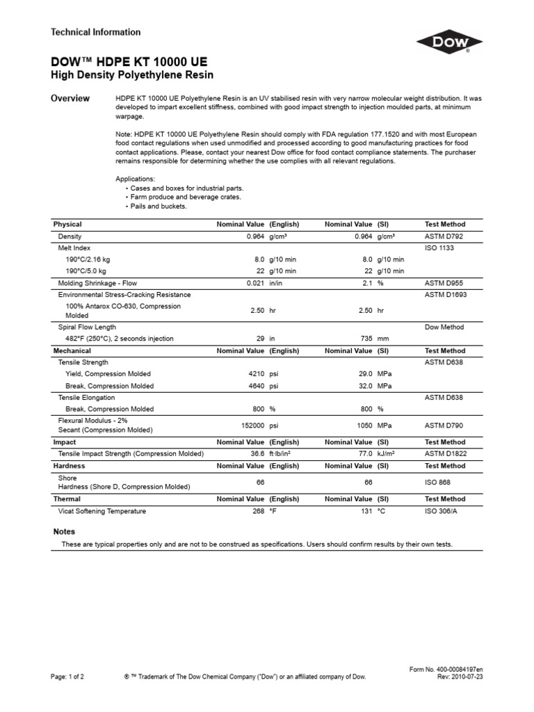Dow Kt10000ue | PDF | Materials