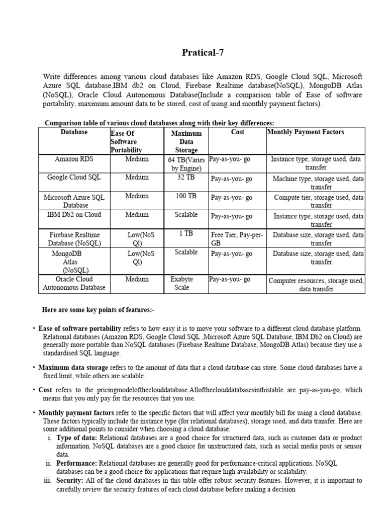 Practical 7 | PDF | Databases | Cloud Computing