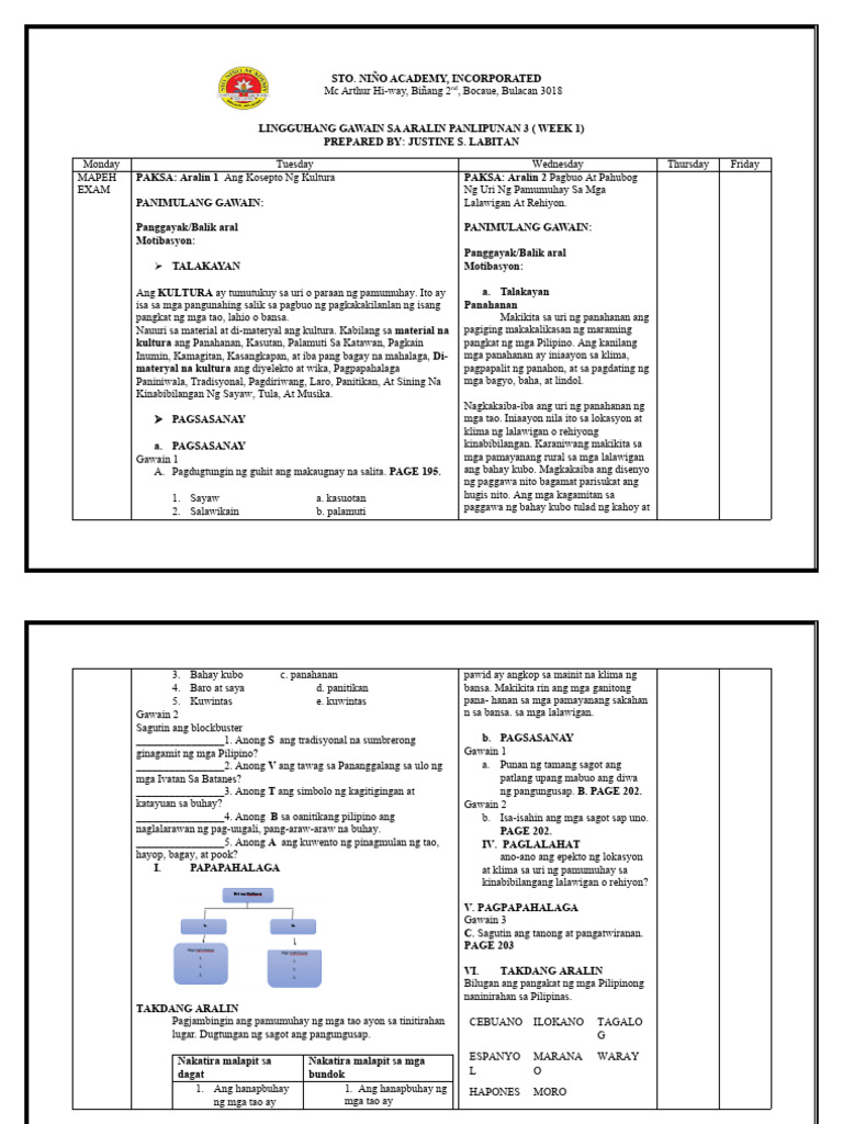 LINGGUHANG GAWAIN SA ARALIN PANLIPUNAN 3 (WEEK 1) Final | PDF