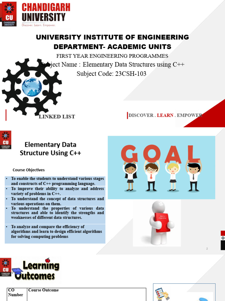 PPT Lecture 3.1.1 Linked_List New (3) | PDF | Pointer (Computer ... PPT Lecture 3.1.1 Linked_List New (3) | PDF | Pointer (Computer ...