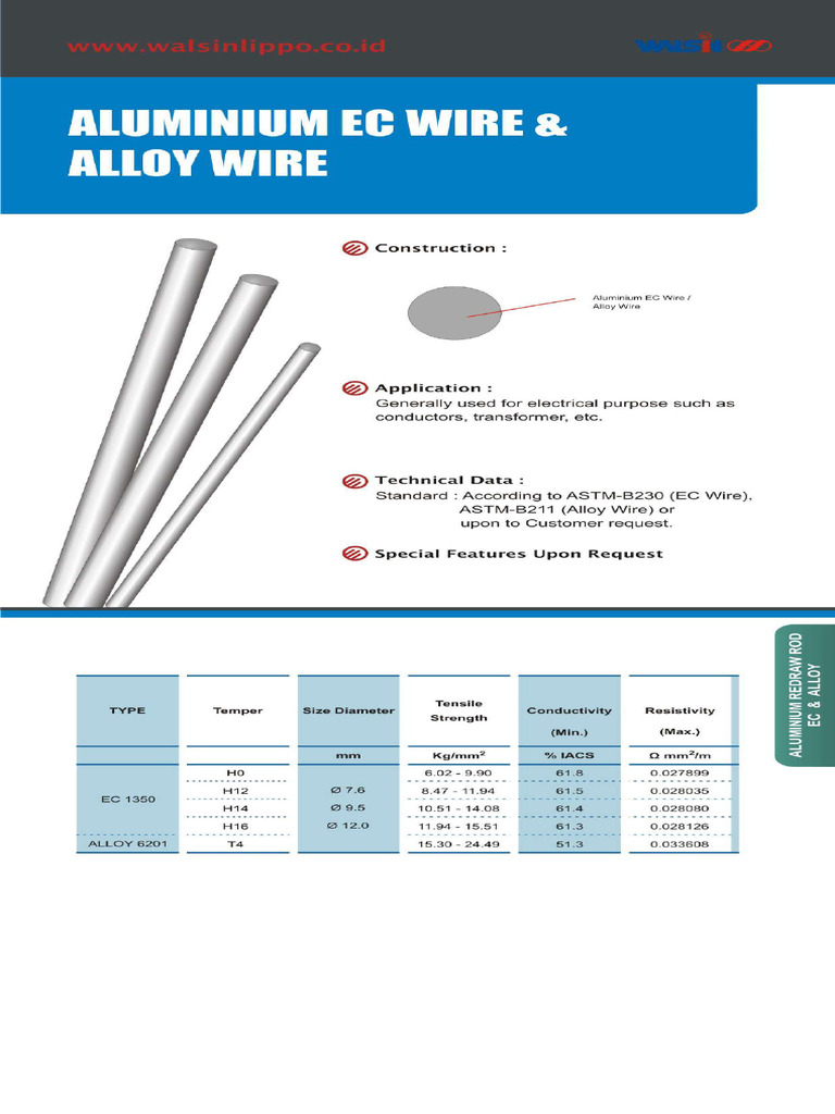 Aluminium EC Wire Alloy Wire | PDF