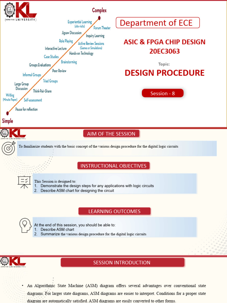 Session 8 Design Procedure 1 | PDF | Field Programmable Gate Array ...