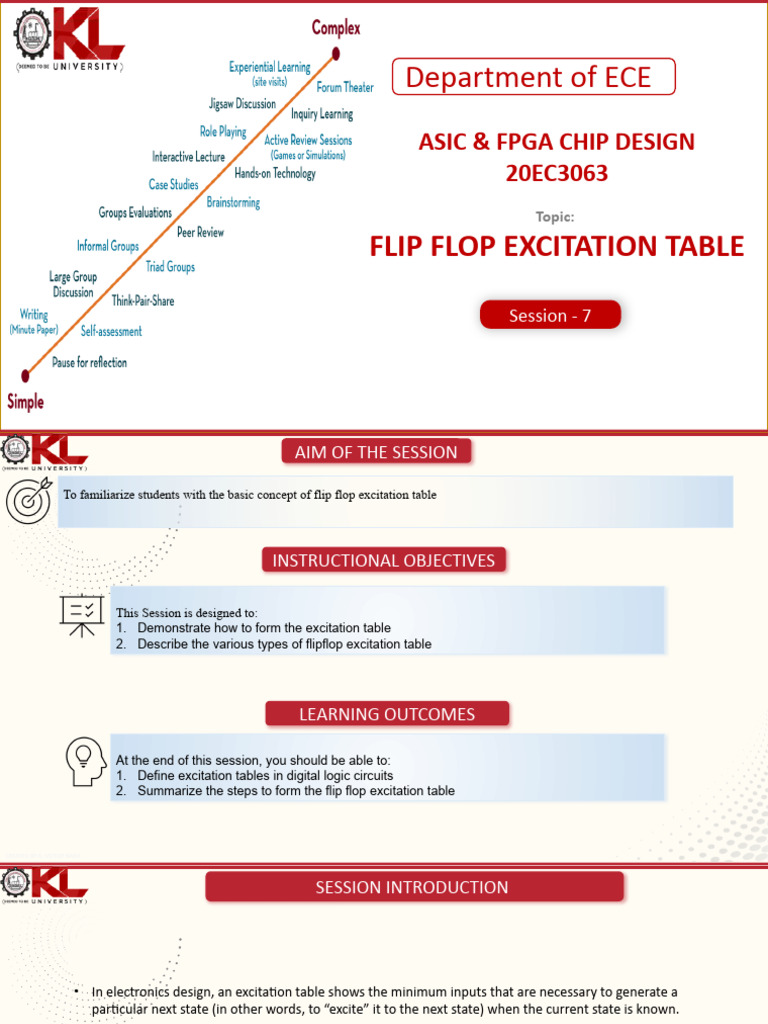 Flip Flop Excitation Table Overview | PDF | Field Programmable Gate ...