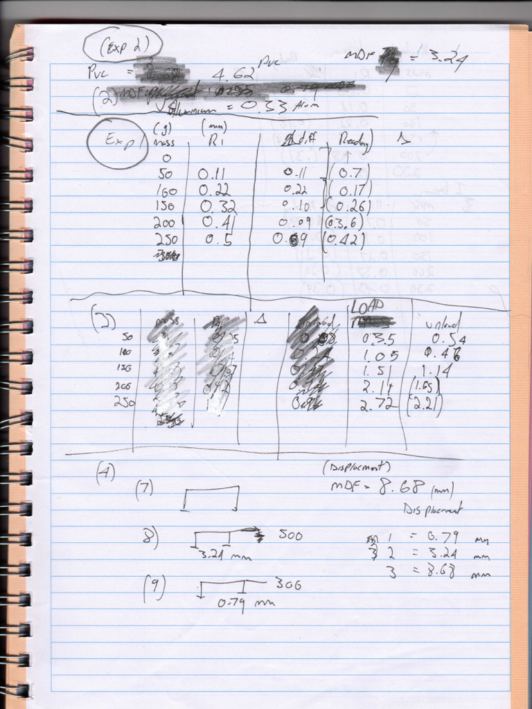 Slab Construction Sketch | PDF