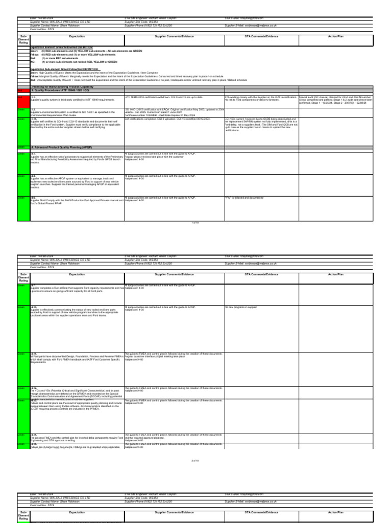 Walsall Pressings MSA Compliance Review | PDF | Calibration | Quality ...