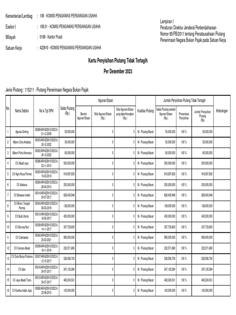 Cetak Rekap Saldo Piutang | PDF | Teknologi & Rekayasa