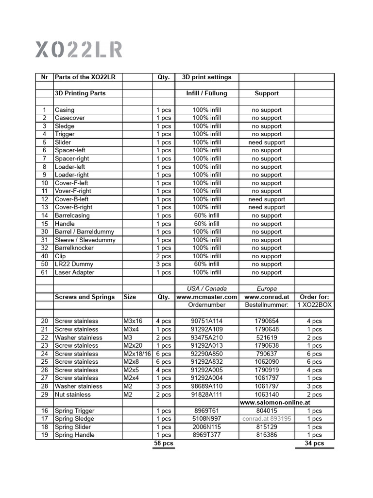 XO22LR Partlist | PDF