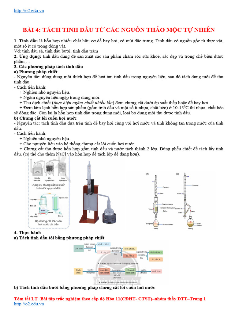 Bai 4 Tach Tinh Dau Tu Cac Nguon Thao Moc Tu Nhien CDHT CTST Nguyen ...