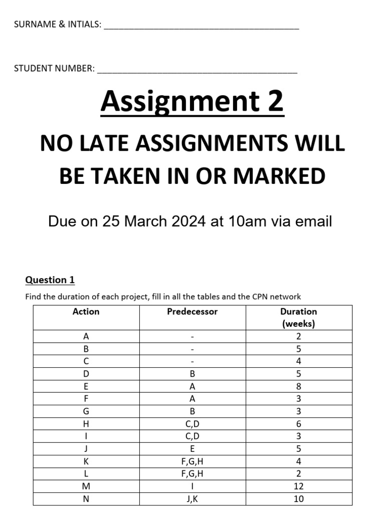 ASSIGNMENT 2 Project Management | PDF