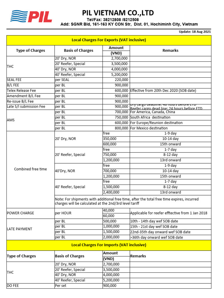 PIL Vietnam Local Charges 2021 | Download Free PDF | Cargo | Freight ...