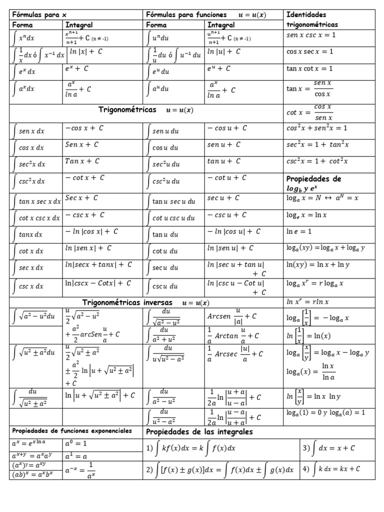 Fórmulas de Cálculo Integral | PDF | Mathematics | Mathematical Objects