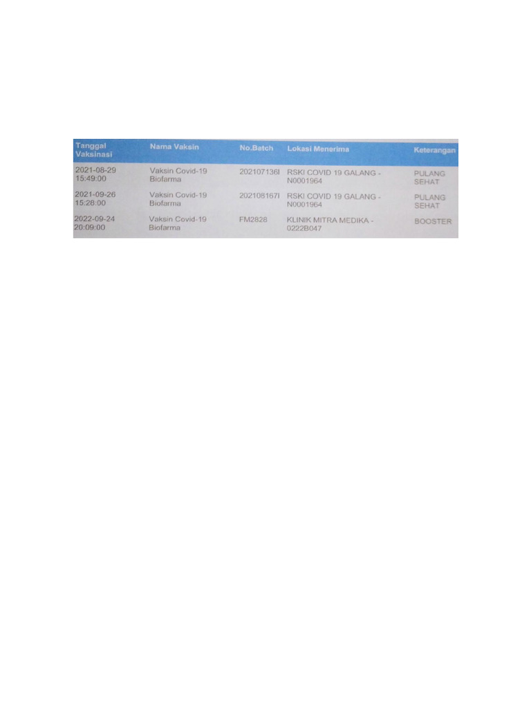Surat Vaksin 1 J2 J3 J Dan Booster Aditya Agung Nugroho | PDF