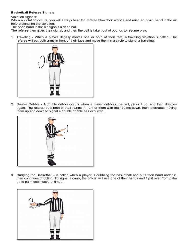 Basketball Referee Signal Guide | PDF | Sports Rules And Regulations ...