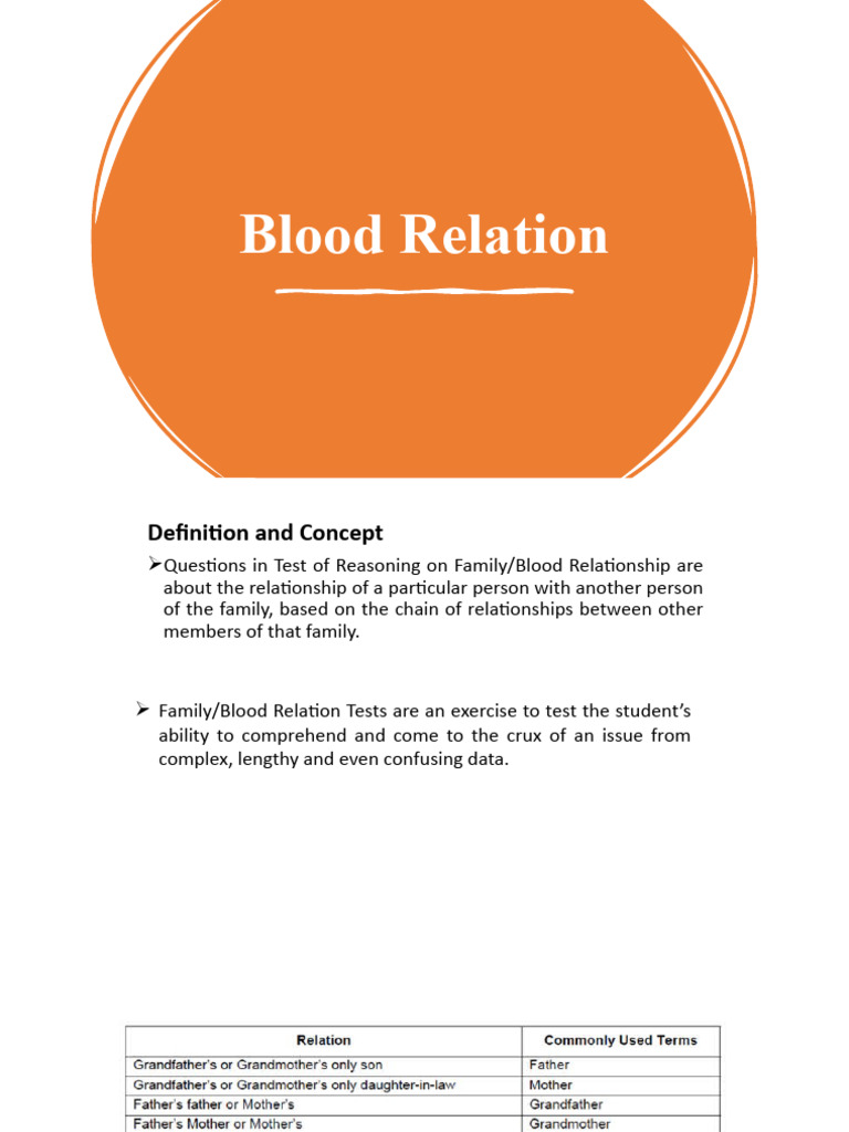 Lecture18Blood Relation | PDF | Family | Living Arrangements