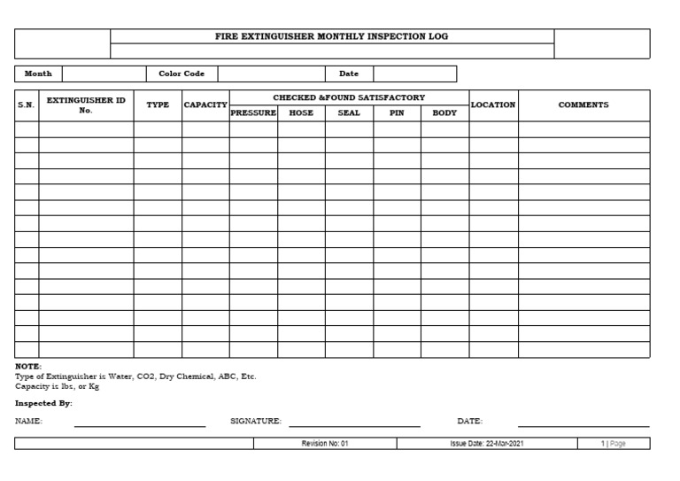Fire Extinguisher Inspection Log | PDF