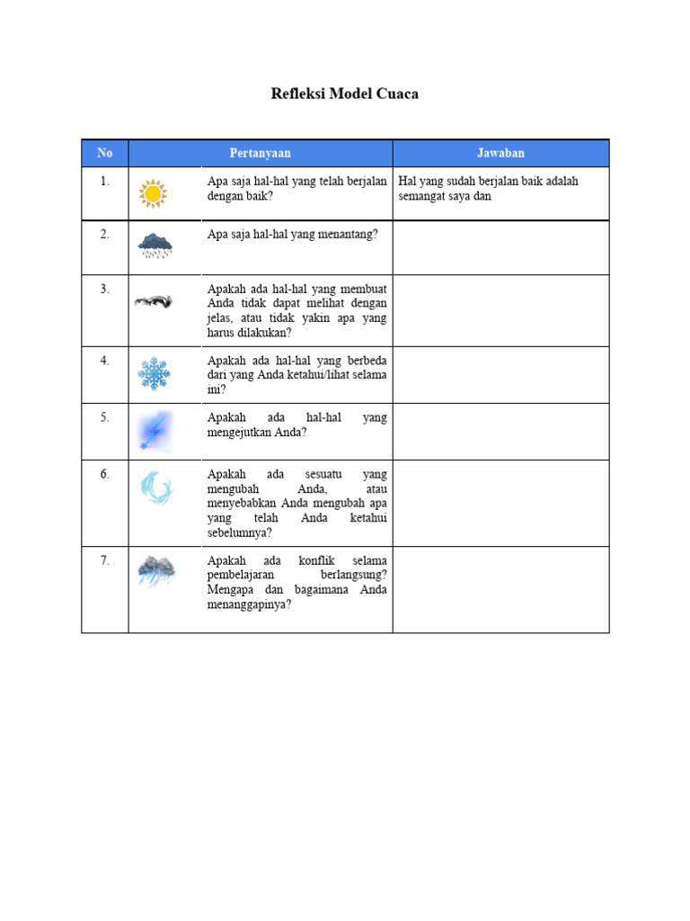 Refleksi Tantangan Model Cuaca | PDF | Karier & Perkembangan | Pengembangan Diri