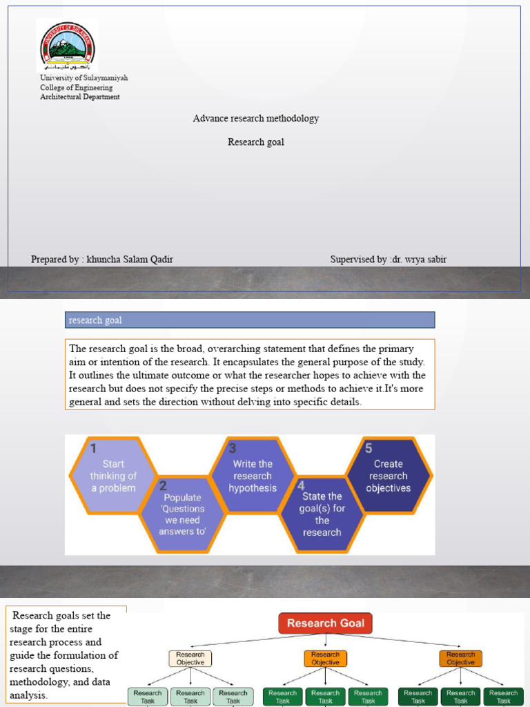 Research Goals in Architectural Studies | PDF | Goal | Methodology