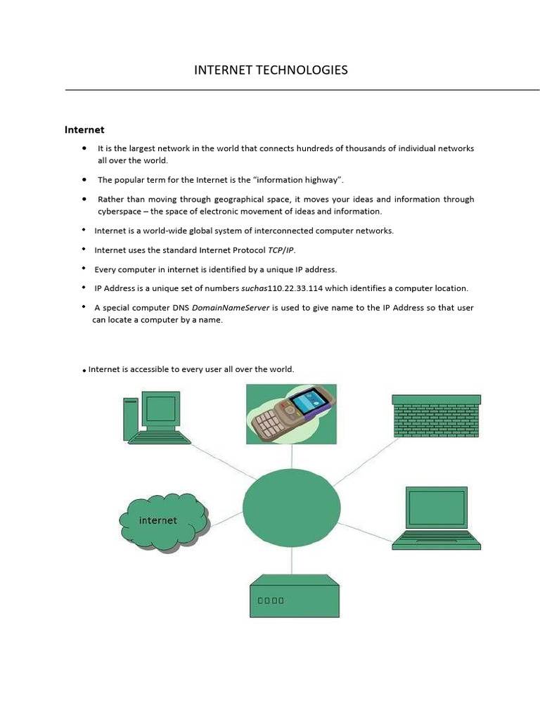 Internet Technology - Unit 1 | PDF | Digital Subscriber Line | Modem