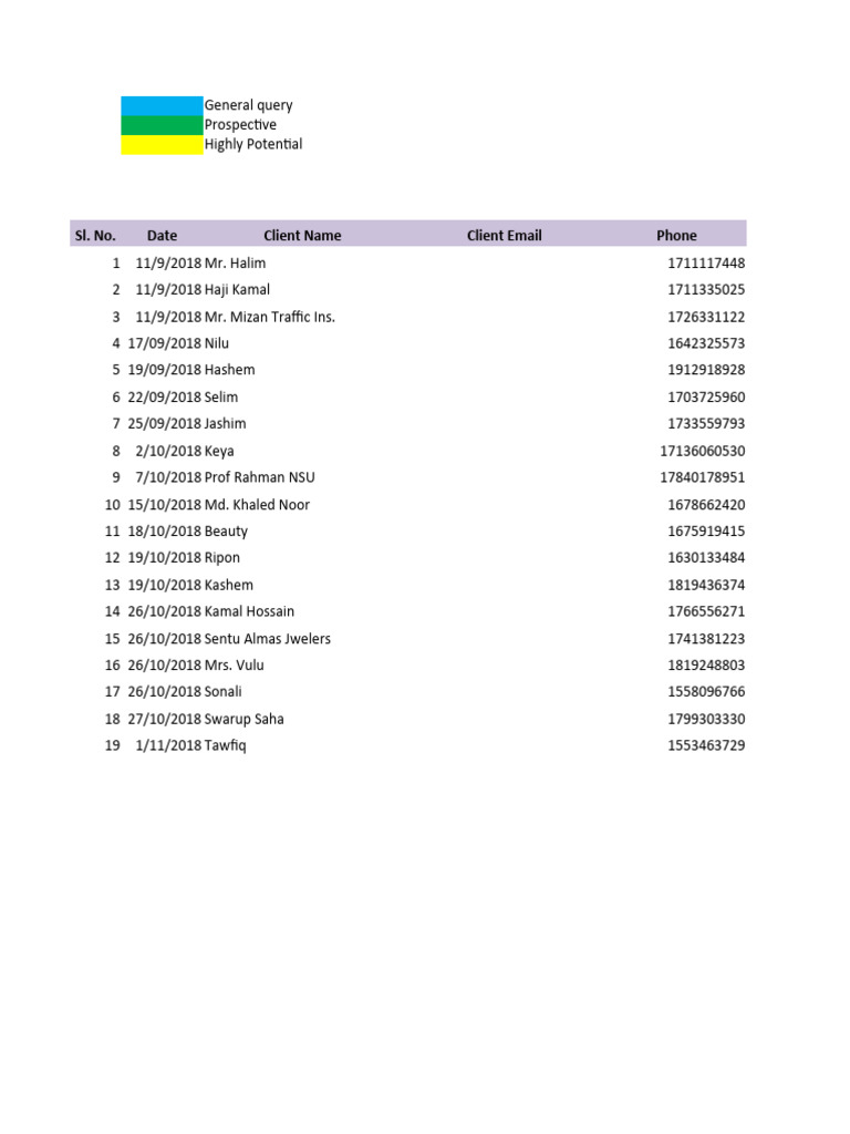Client Query Report of Mostafiz | PDF | Bangladesh