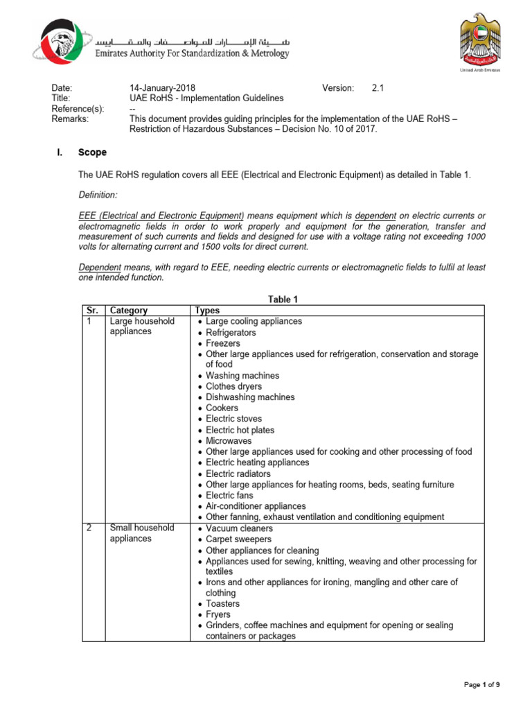 UAE RoHS - Implementing Guidelines v2.1 | PDF | Home Appliance ...