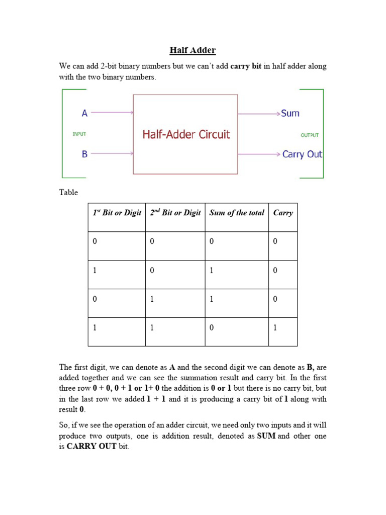 Half Adder and Full Adder | PDF | Mathematical Logic | Digital Electronics