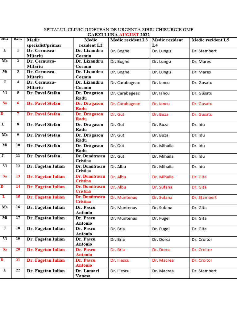 August 2022-Garda | PDF