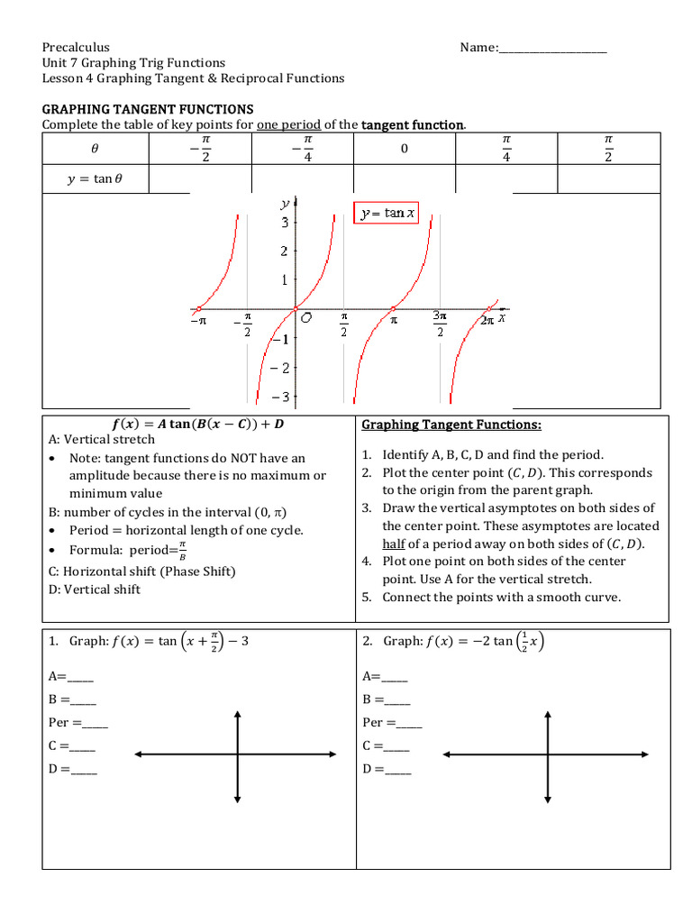 PCU7L4 Tangent and The Reciprocal Functions | PDF | Trigonometric ...