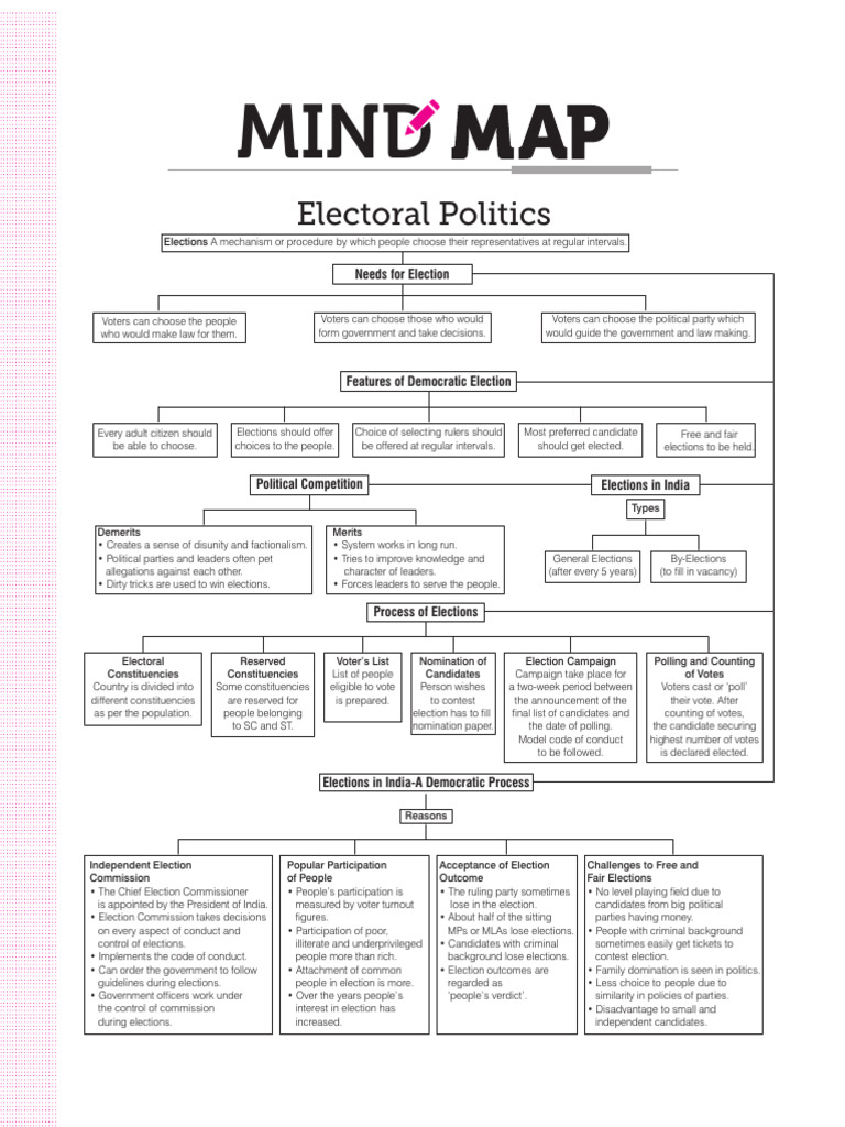ELECTORAL POLITICS | PDF | Elections | Voting