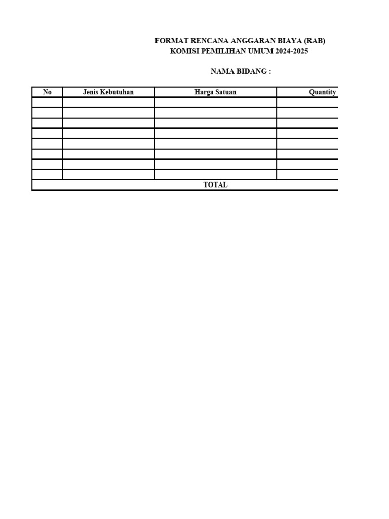 RAB KPU 2024-2025: Format & Detail | PDF