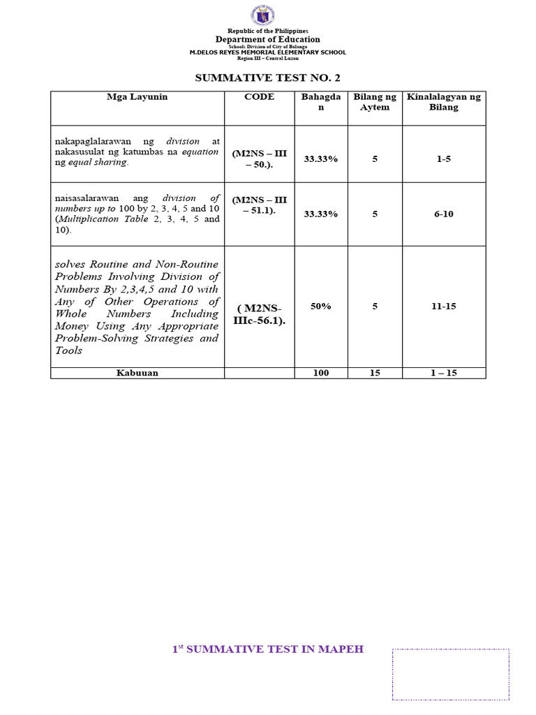 Q3 ST 1 GR.2 MApeh | PDF