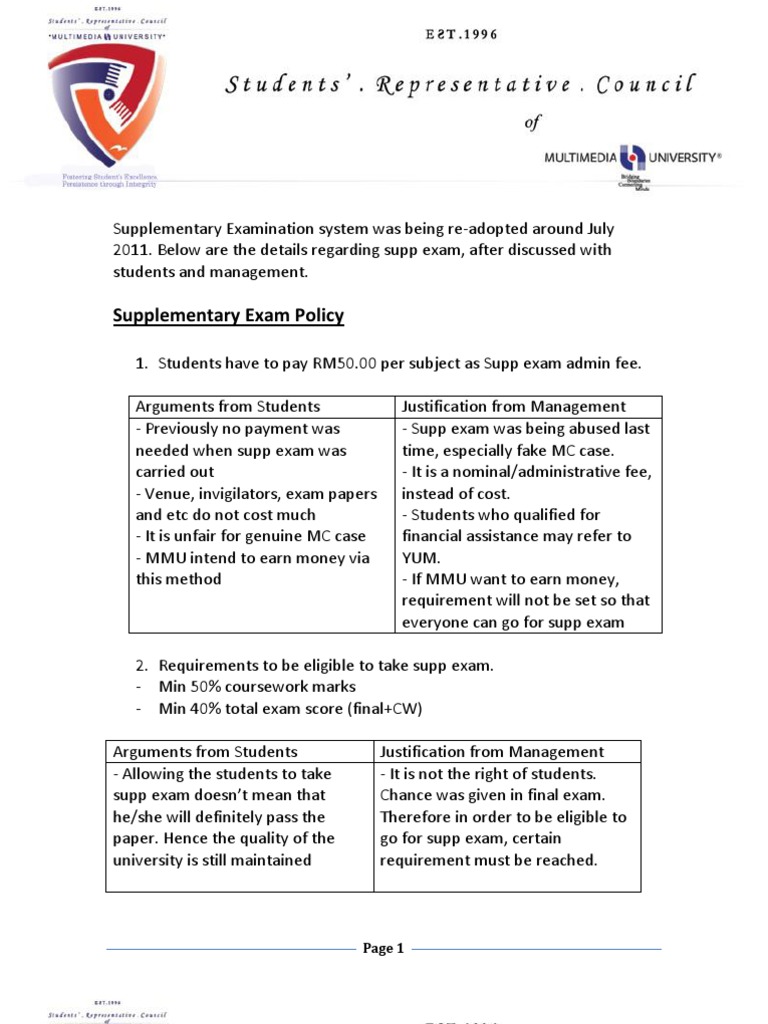 Supplementary Examination | PDF | Test (Assessment) | Government