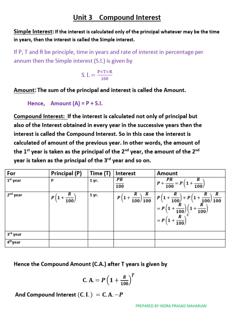 Unit 3 Compound Interest 1 Pdf Interest Compound Interest