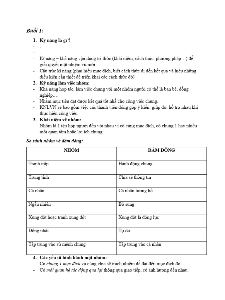 K Năng LVN Và TDST | PDF