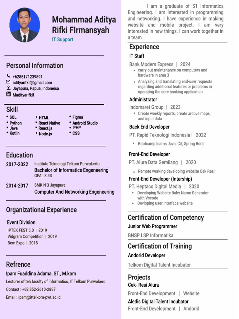 CV ADIT 2024-Digabungkan | PDF | Computing | Cyberspace