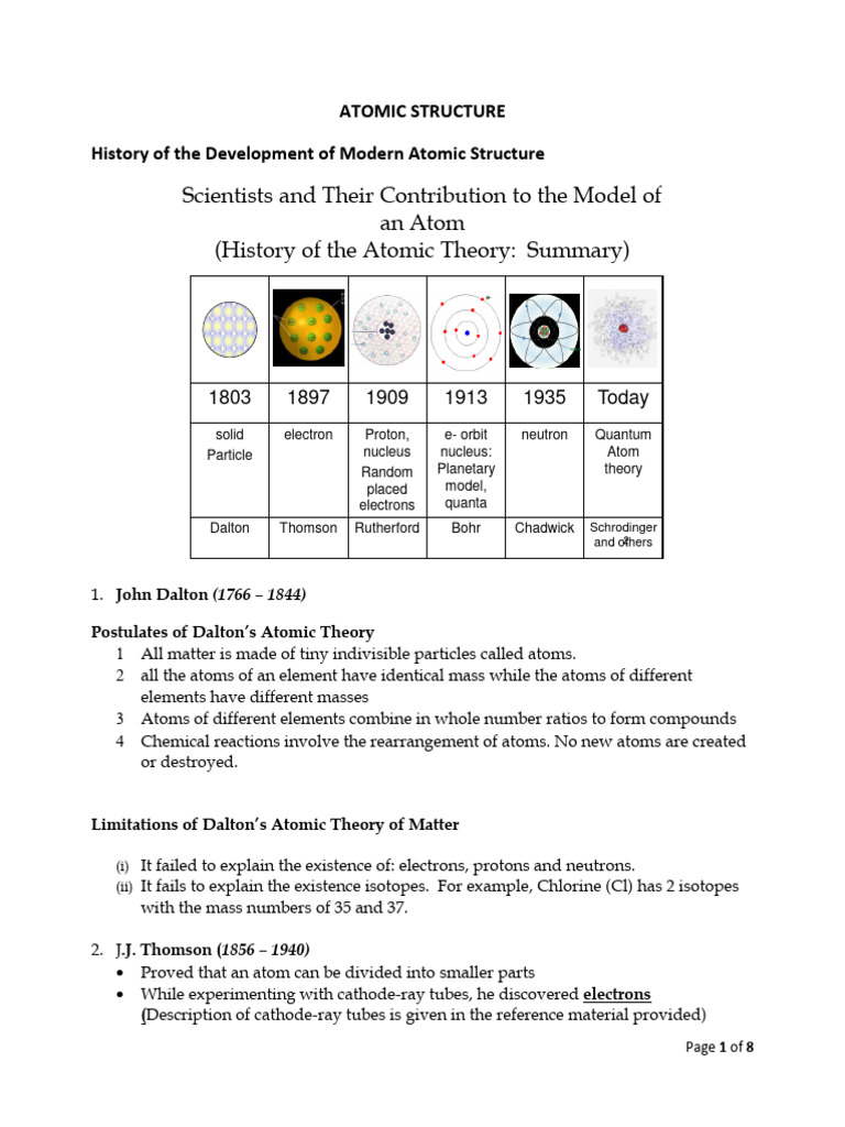 CHEM 111 Lecture One Notes | PDF | Atoms | Electron