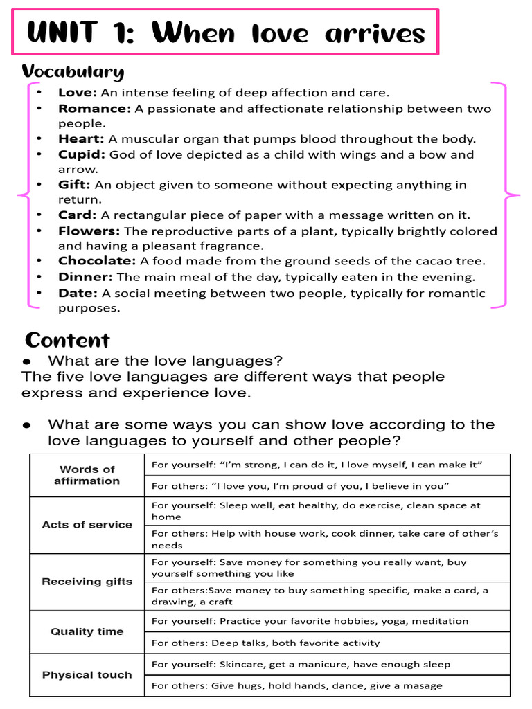 Study Guide. 2nd Term. 3rd Year | PDF | Reuse | Love