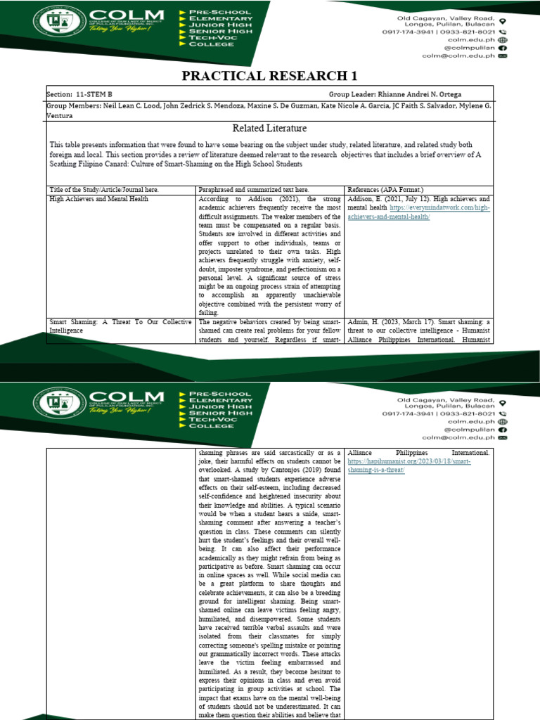 PR1 Template 2 1 | PDF | Shame | Self Esteem