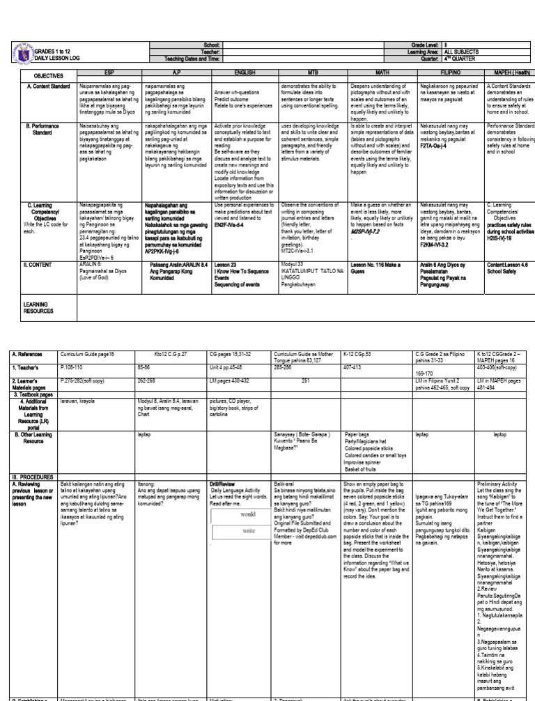 DLL - All Subjects 2 - Q4 - W6 - D4 | PDF | Cognition | Learning