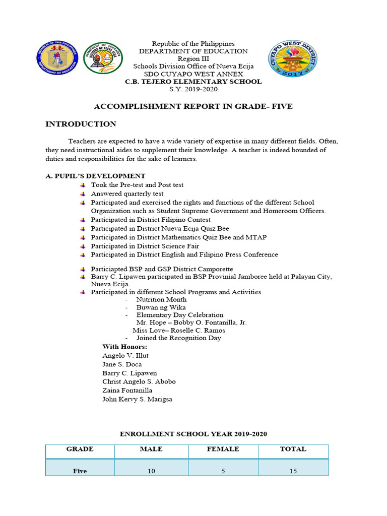 Grade 5 Accomplishment Report 2019-2020 | PDF | Teachers | Learning