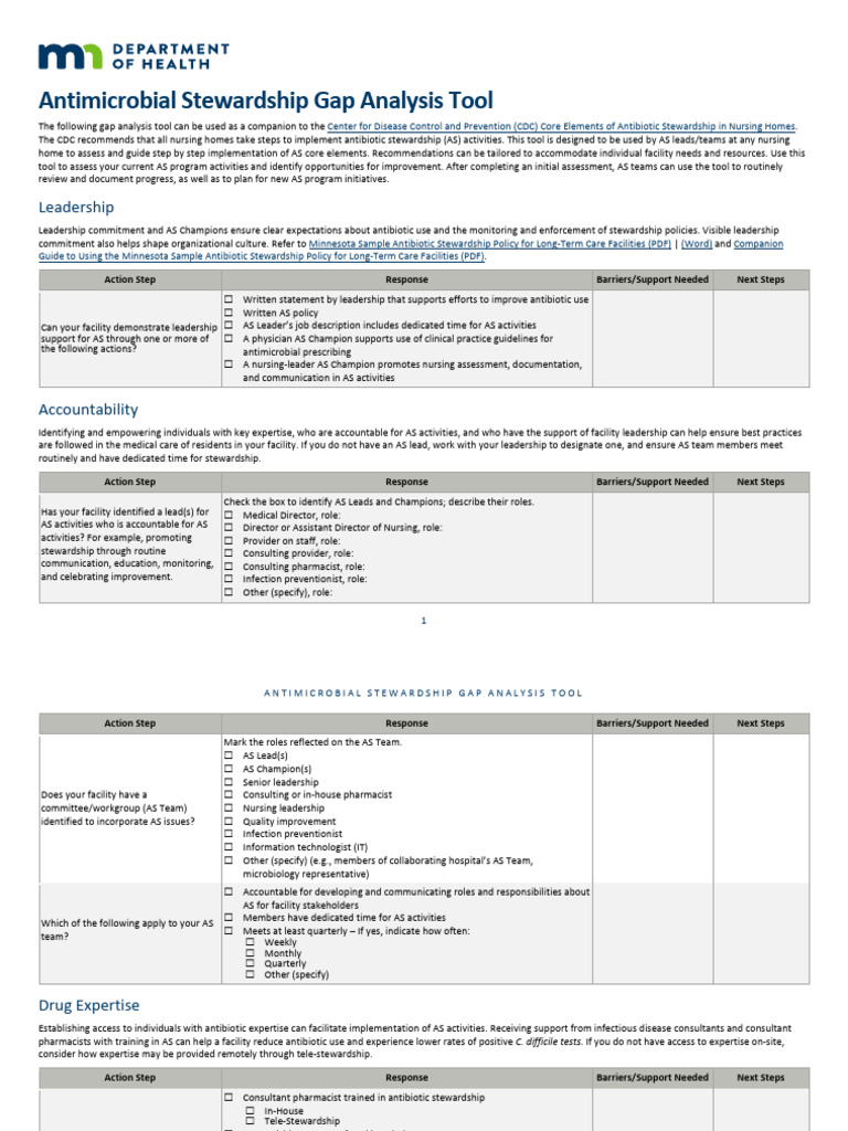 Antimicrobial Stewardship Gap Analysis Tool | PDF | Infection | Nursing