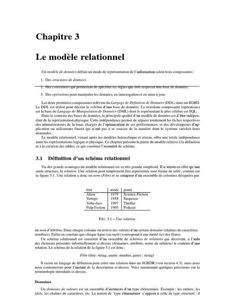 Chapitre 3 Le Modèle Relationnel: 3.1 Définition D'un Schéma ...