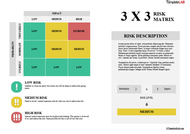 3x3 Risk Matrix Template | PDF