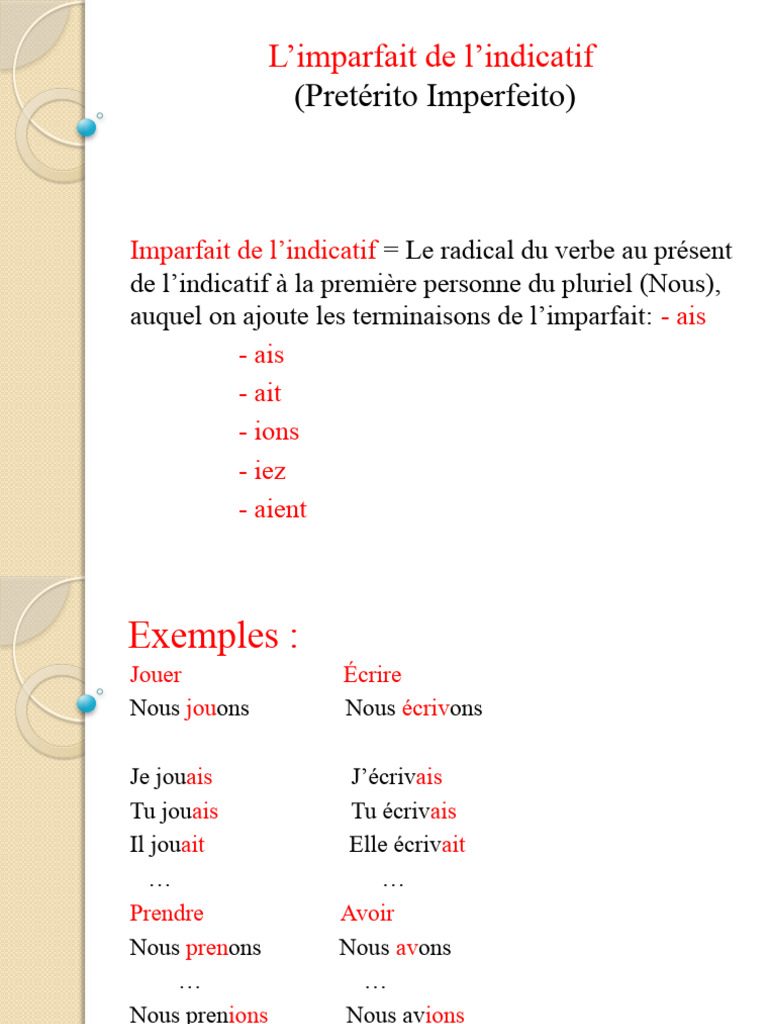 L'imparfait de l'indicatif expliqué | PDF | Poésie