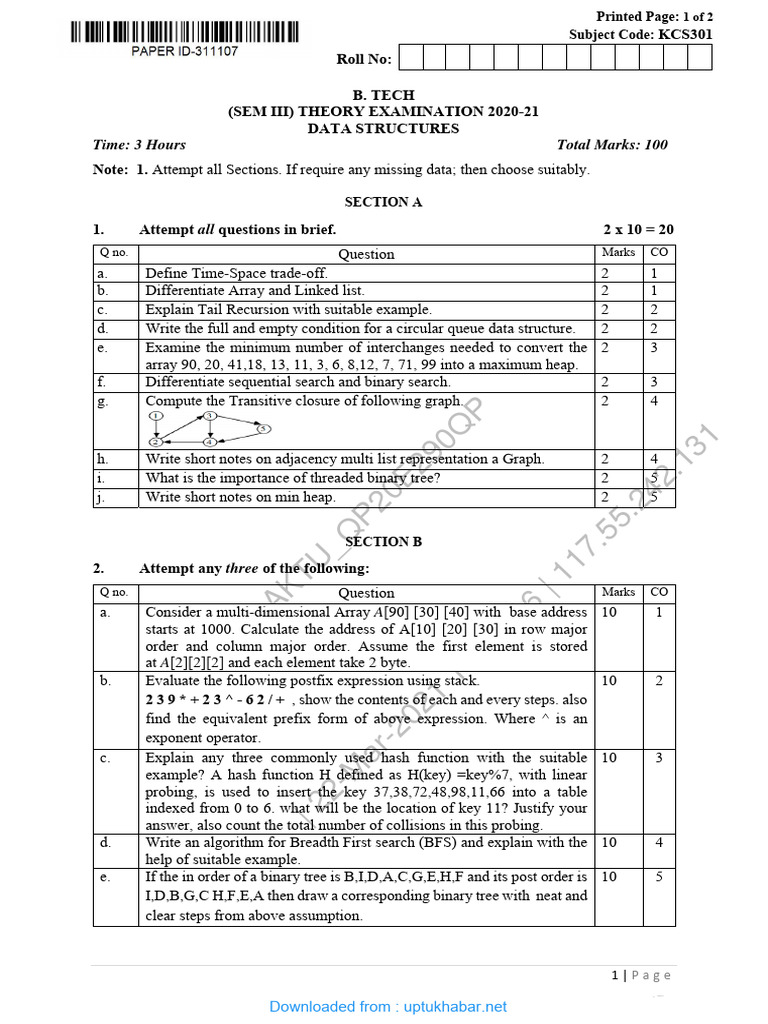 Data Structures Kcs 301 1 2021 Pdf Algorithms And Data Structures Algorithms